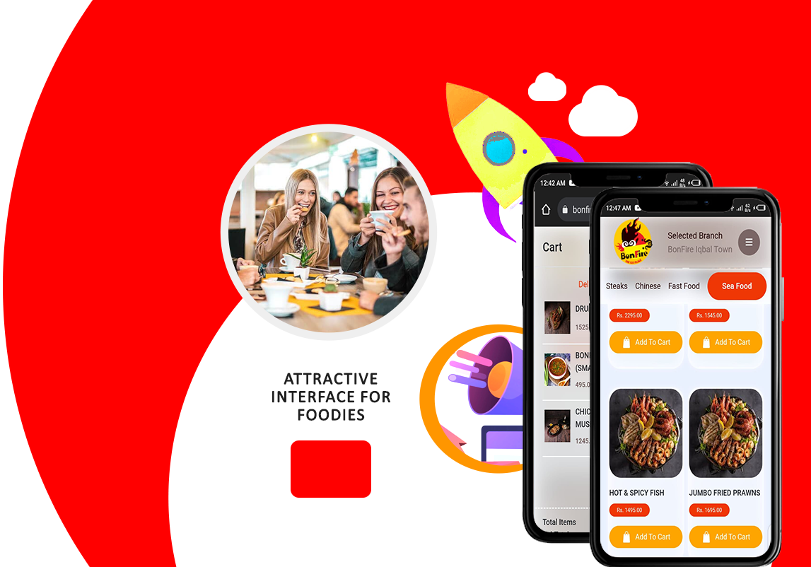 Restaurant Management System | Cloud Based POS System – cherryberryrms